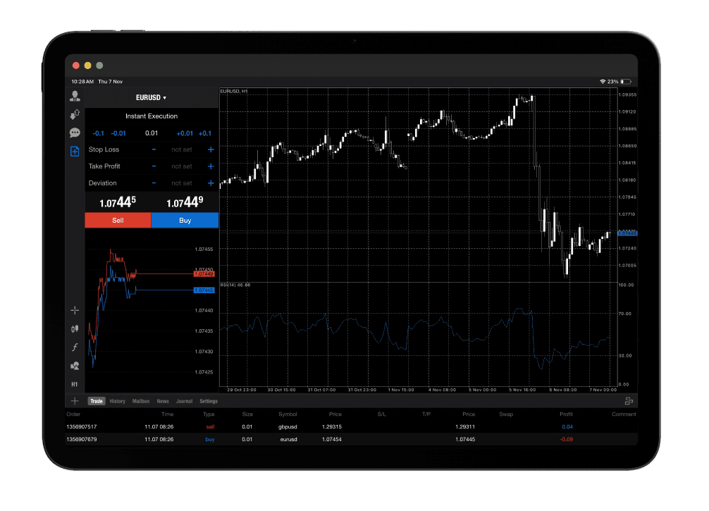 MH Markets - Leading Global Broker for Forex, Stocks & Commodities