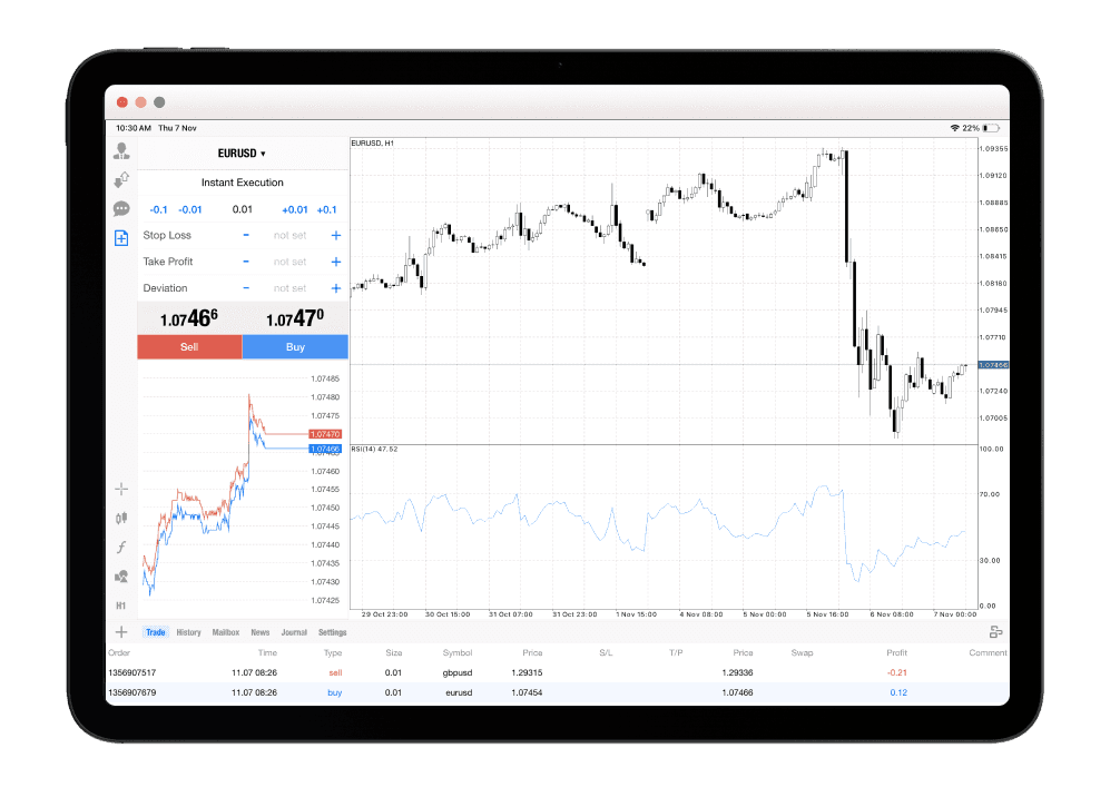 MH Markets - Leading Global Broker for Forex, Stocks & Commodities