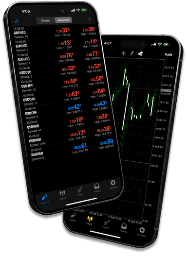 MH Markets - Leading Global Broker for Forex, Stocks & Commodities